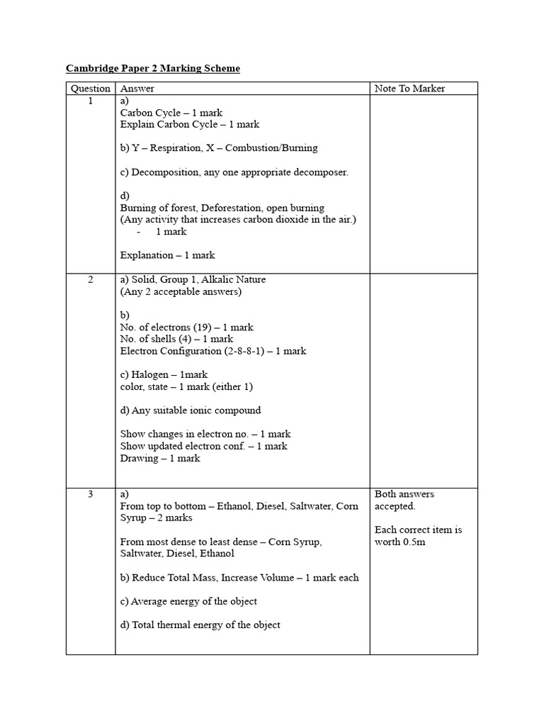 Cambridge Paper 2 Marking Scheme | PDF | Combustion | Chemical Reactions