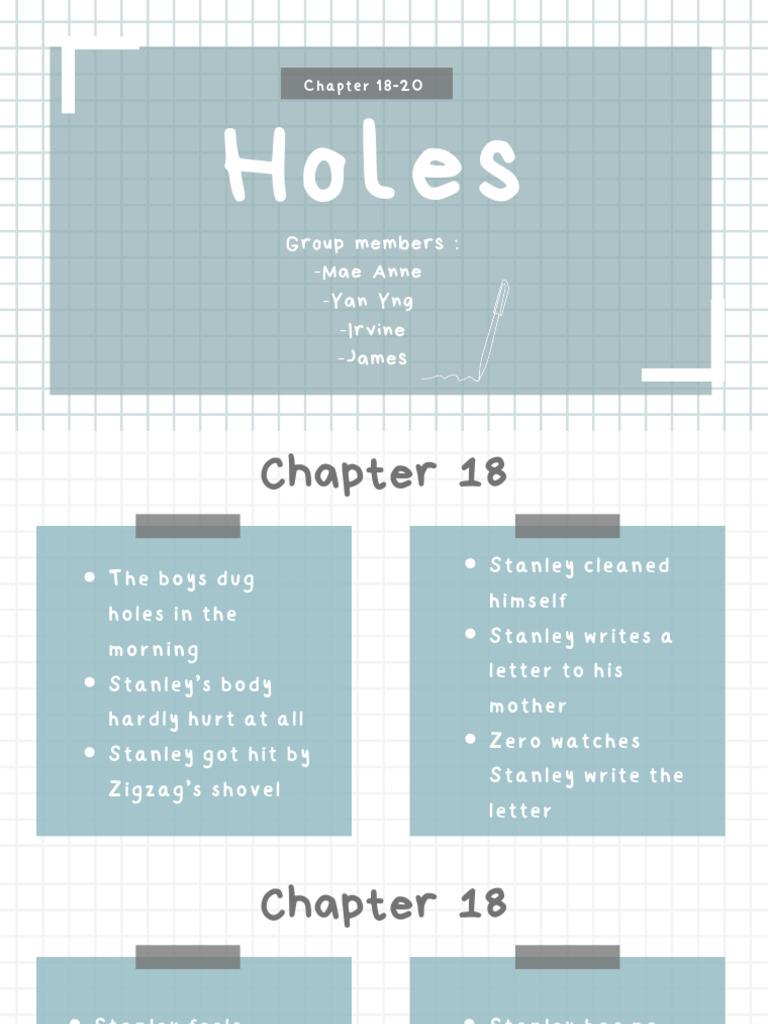 Holes Presentation (Chapter 18-20 PDF | PDF