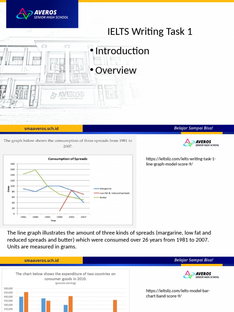IELTS Writing Task 1 Guide | PDF