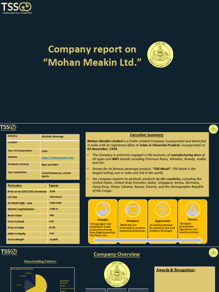 Mohan Meakin Ltd: Alcohol Industry Insights | PDF | Alcoholic Beverages ...