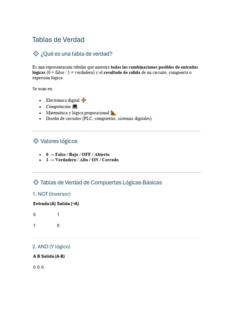 Tablas de Verdad de Compuertas Lógicas | PDF | Puerta lógica ...