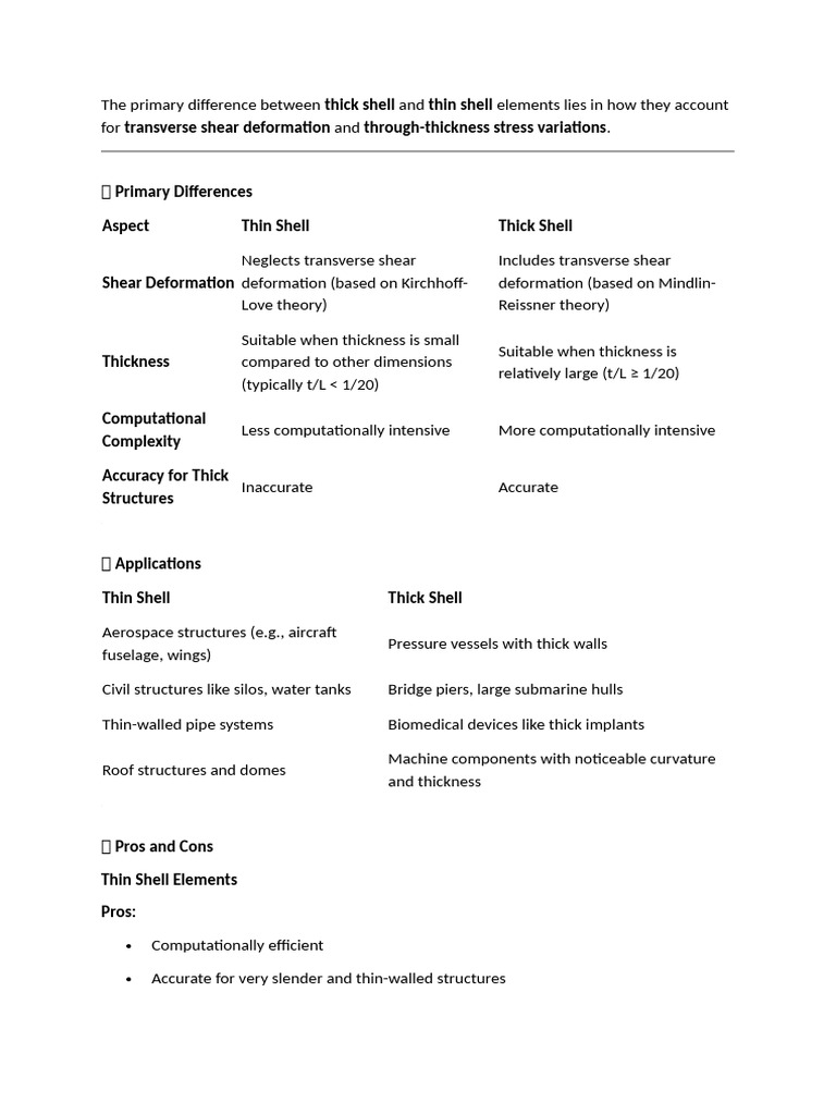 Thick vs Thin Shell Element Analysis | PDF | Physical Sciences | Physics