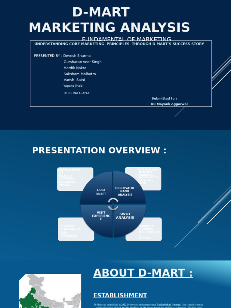 D-Mart Marketing Analysis & Insights | PDF | Pricing | Grocery Store