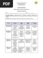 Ejemplos de claridad y concisión en redacción | PDF