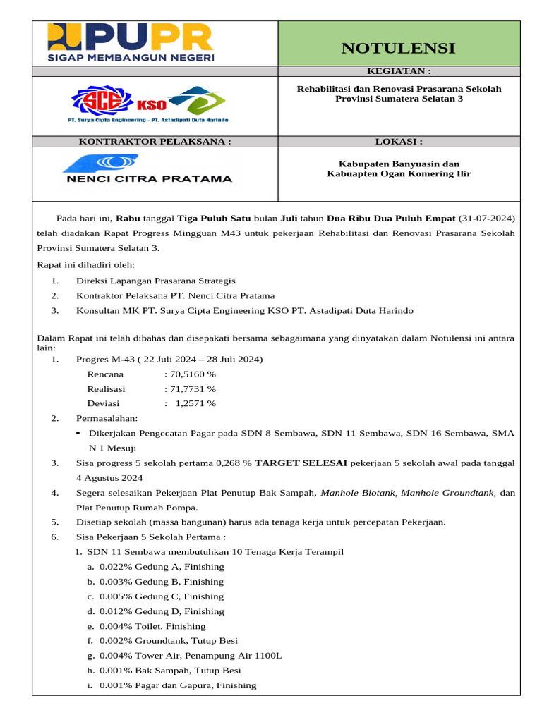 Notulensi Rapat Proyek Sekolah | PDF