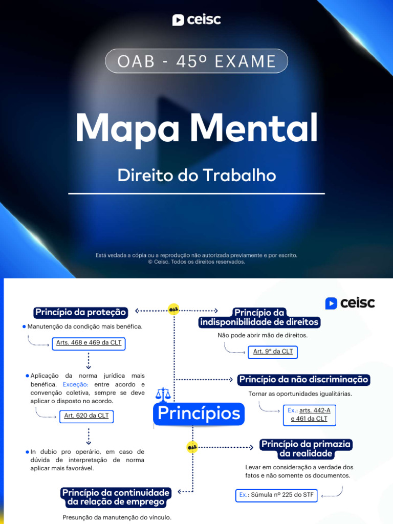 00. Mapas Mentais _ Direito Do Trabalho _ 45º Exame Da OAB (1) | PDF | Férias trabalhistas ...