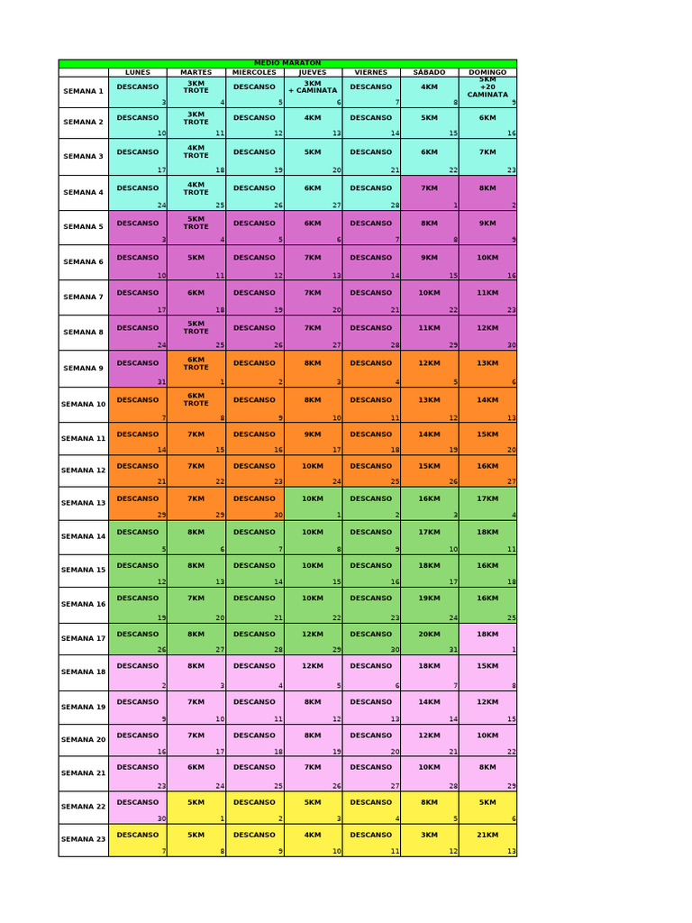 Plan de Entrenamiento 21K en 8 Semanas | PDF