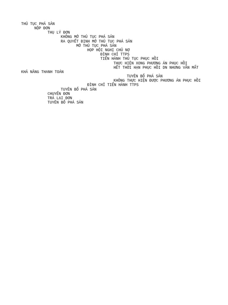 TH T C Phá S N | PDF