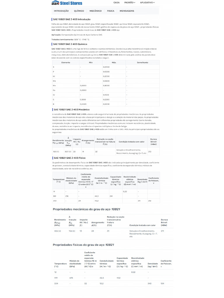 Sae 10B21 Sae 403 | PDF
