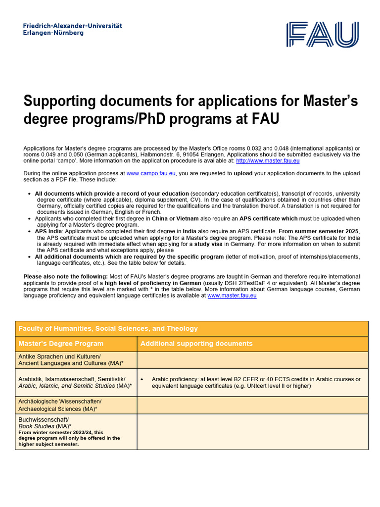 FAU Supporting Documents For Applications For Masters Degree Programmes | PDF | Academic Degree ...
