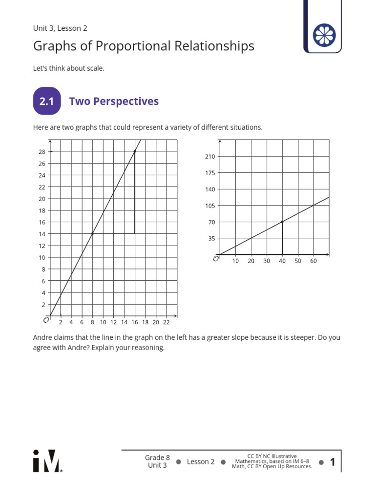Grade8 3 2 Lesson Student Task Statements | PDF | Mathematics
