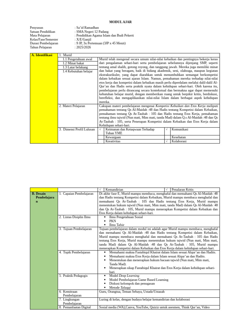 Modul Pembelajaran Etos Kerja Islam | PDF
