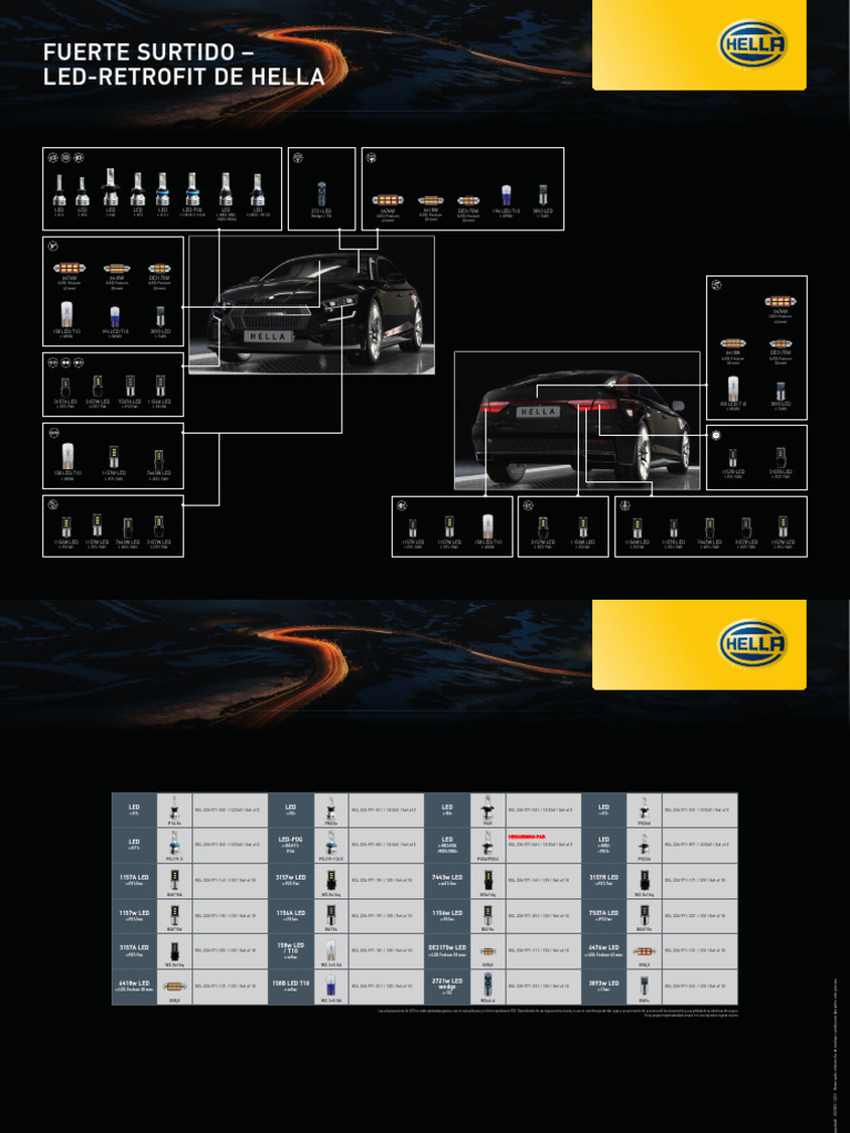 Hella LED Retrofit Bulb Guide | PDF