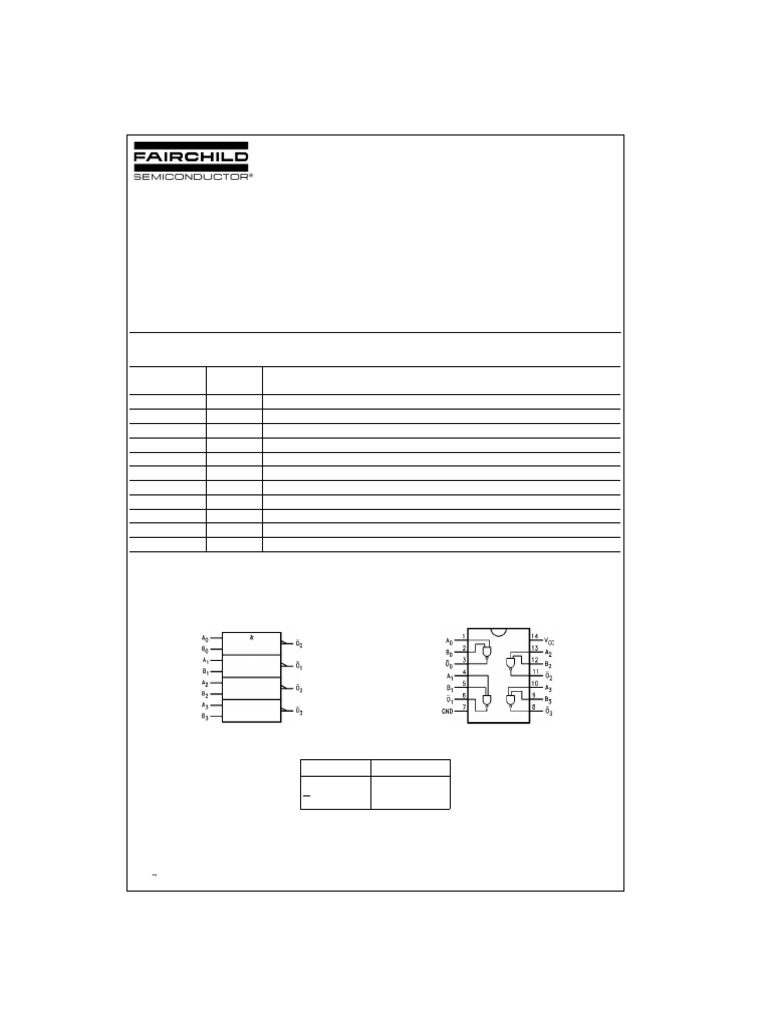 74AC00 Quad 2-Input NAND Gate | PDF | Electronics | Electricity