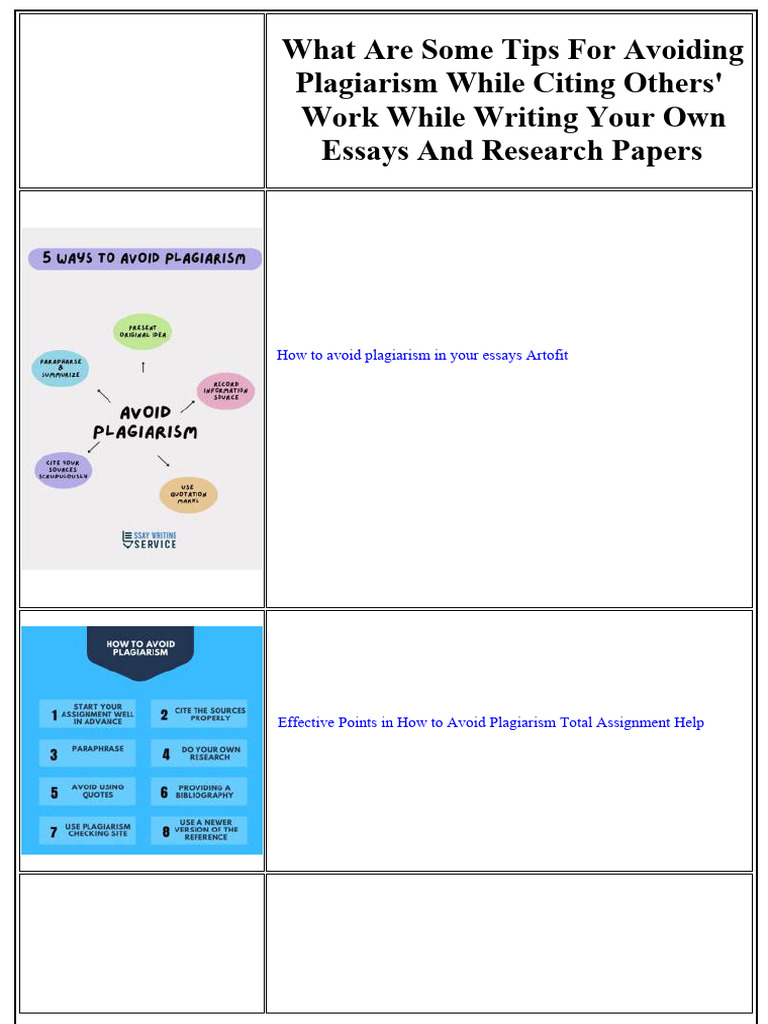What Are Some Tips for Avoiding Plagiarism While Citing Others Work ...