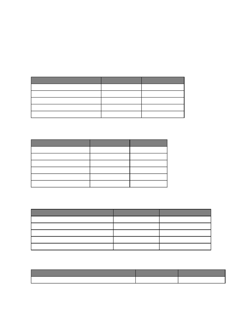 IT Services Pricing Updated | PDF | Mobile App | Cloud Computing