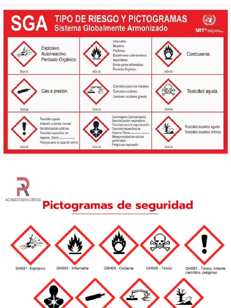 Pictogram As | PDF