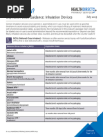 Medication Expiration and Storage Guidelines | PDF | Pharmacology | Drugs