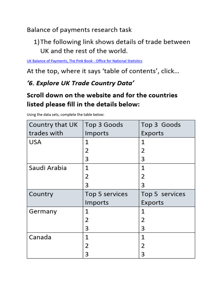 UK Balance of Payments Trade Analysis | PDF