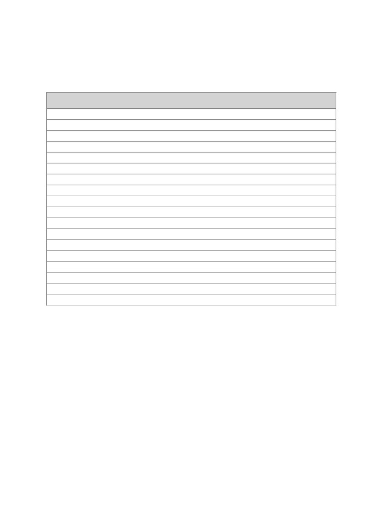 Anti Bullying Committee Chart | PDF