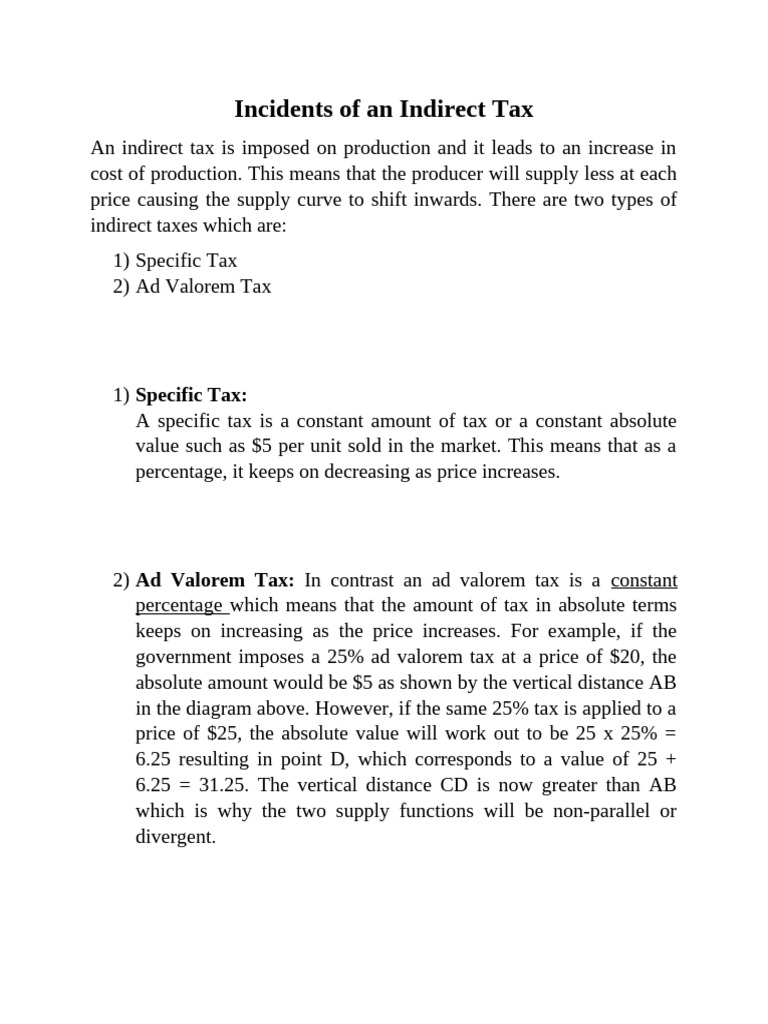 Understanding Indirect Taxes and Their Impact | PDF | Price Elasticity ...