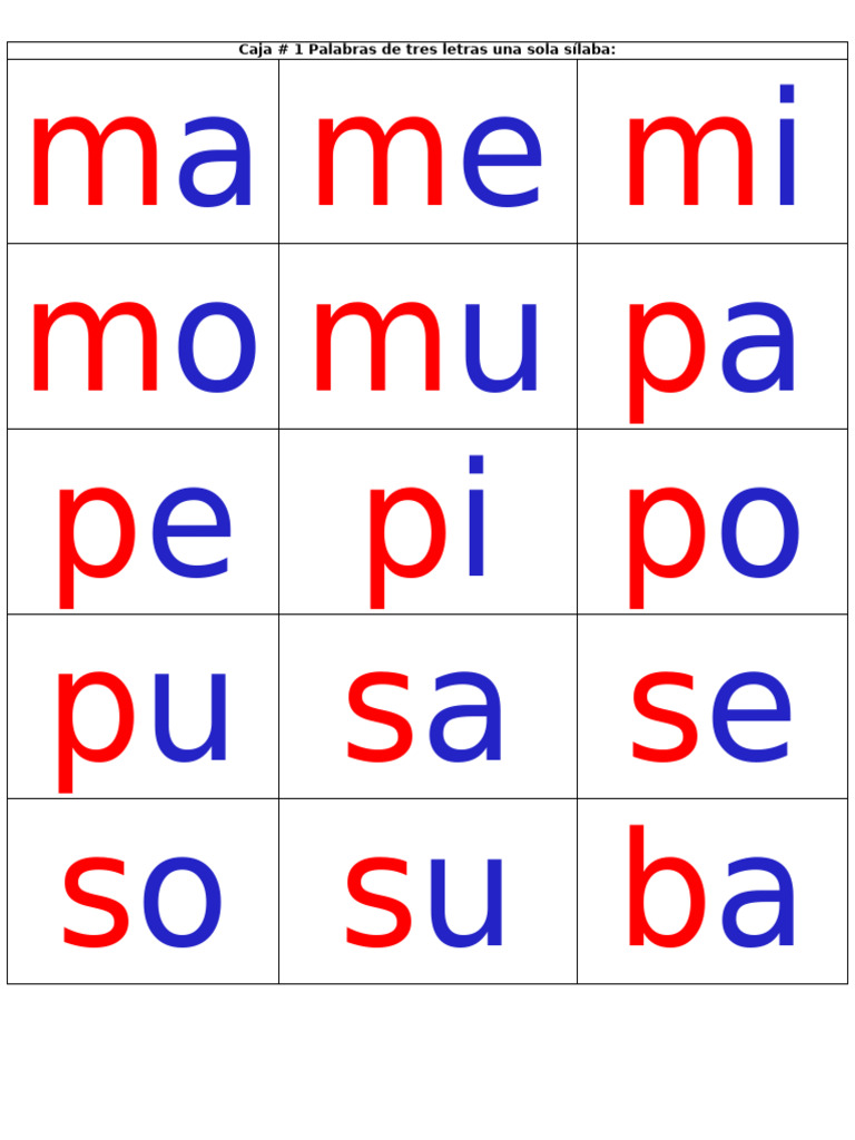 Silabas Montessori | PDF
