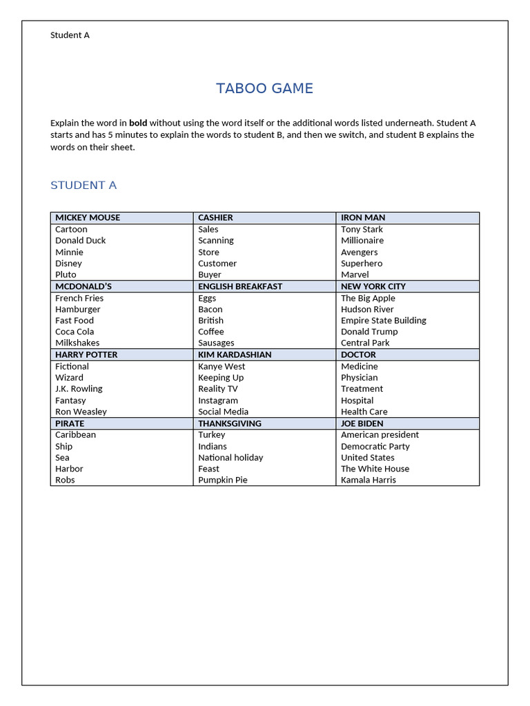 Taboo Game Word Explanation Guide | PDF