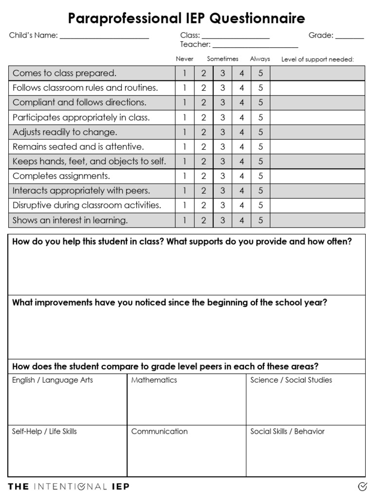 IEP Questionnaire for Paraprofessionals | PDF
