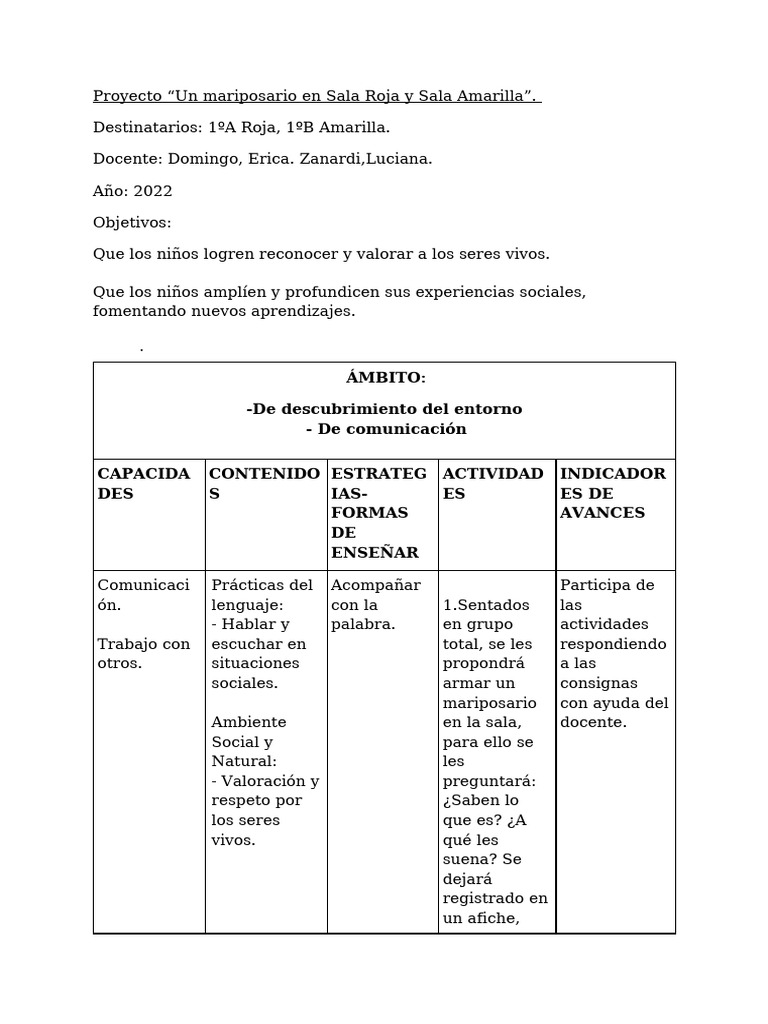 Proyecto Las Mariposas y La Feria de Ciencias | PDF