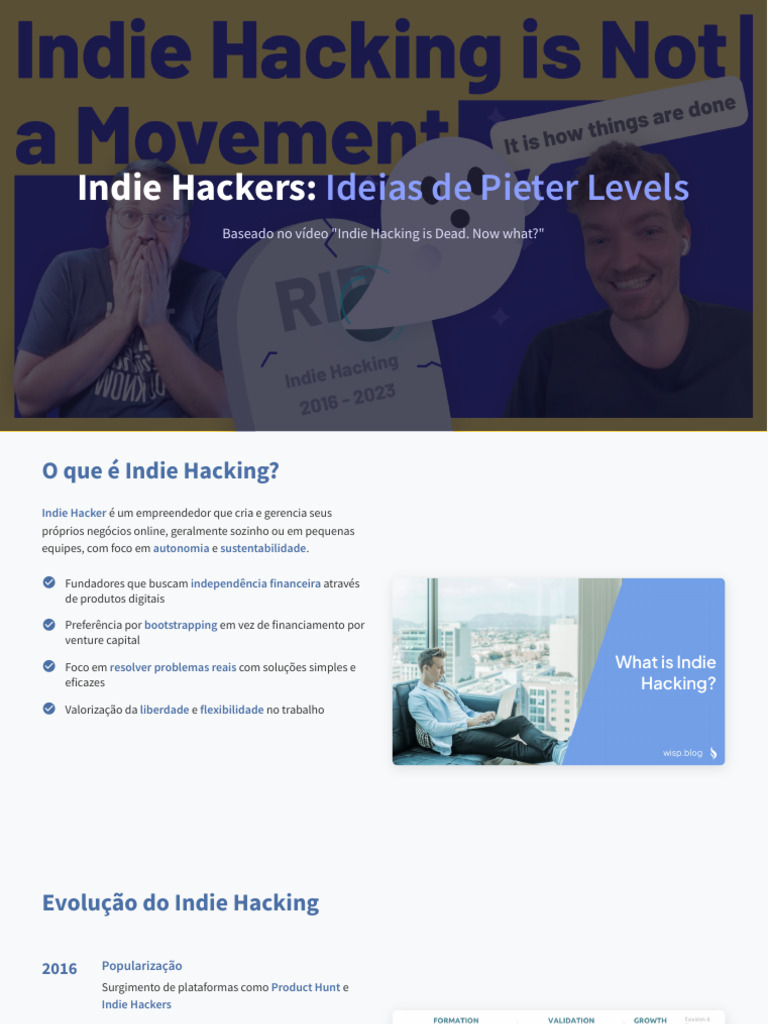 Evolução e Desafios do Indie Hacking | PDF | Empreendedorismo | Empresa ...