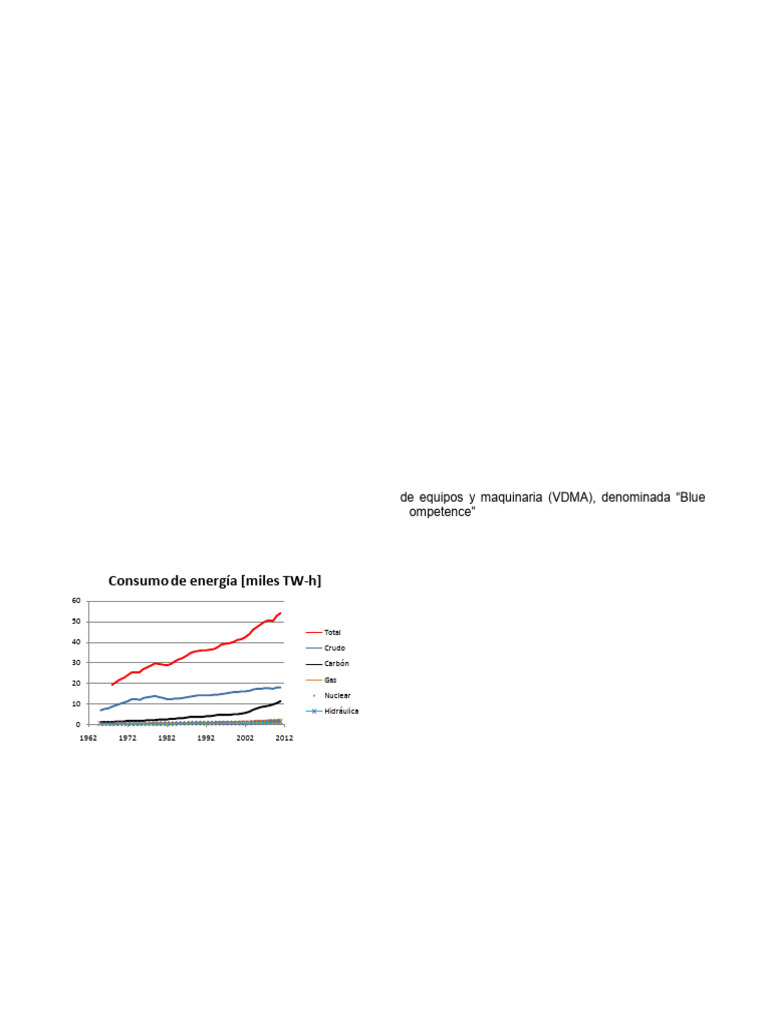 Alberto Naranjo-Paper - ICIPC Colloquium 2013 | PDF | Aluminio | Sector ...