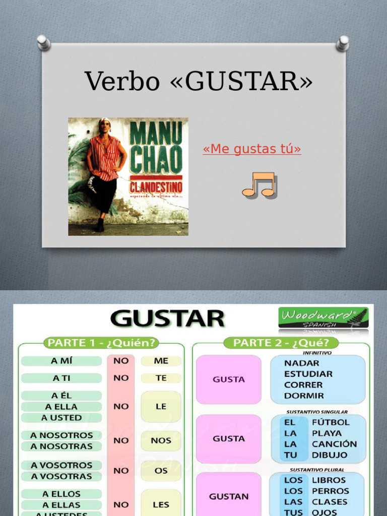 Verbo Gustar | PDF
