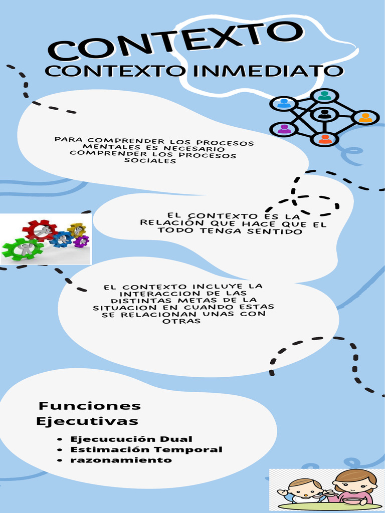 Procesos Mentales y Contexto Social | PDF