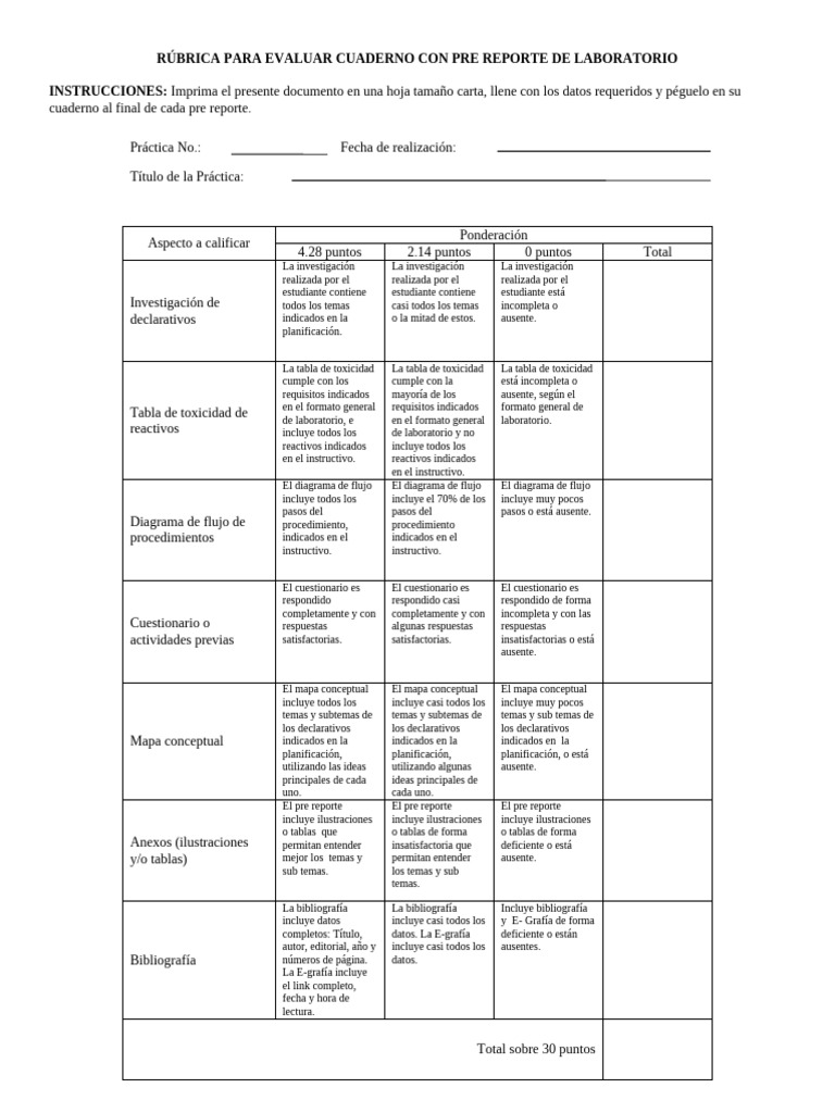 R Brica para Evaluar Pre Reporte de Laboratorio - Doc Filename Utf-8''Rúbrica para Evaluar Pre ...