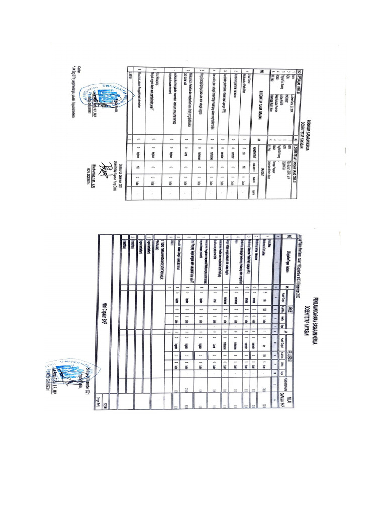 SKP Rina Sumiarti | PDF