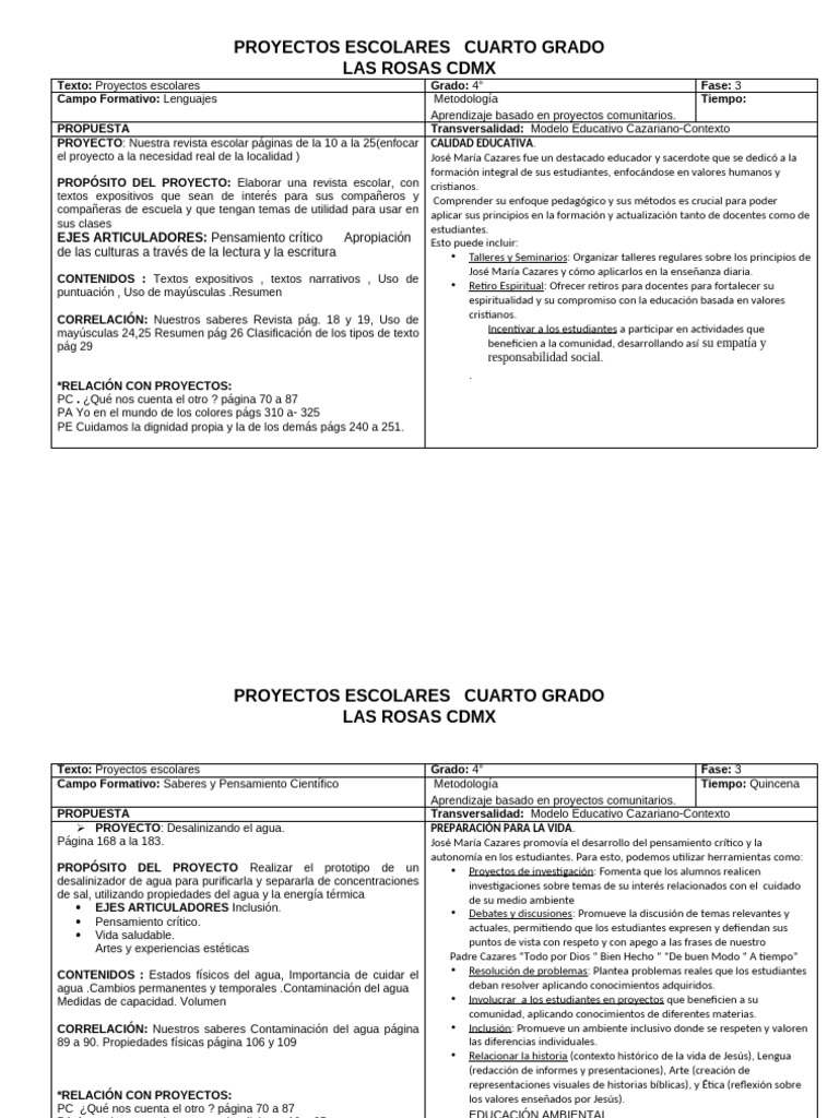 Proyectos Escolares Cuarto Grado CDMX | PDF | Enseñando | Aprendizaje ...