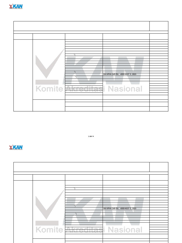 Akreditasi Laboratorium PT RND Teknologi | PDF