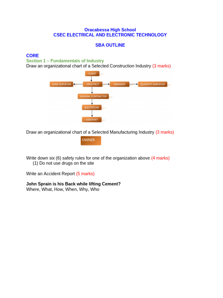 Electrical SBA (Part 1) | PDF