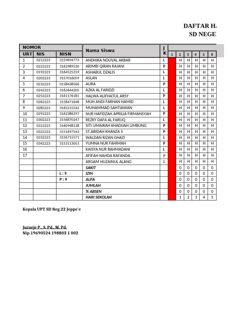 Absen Kls 4b Juli 2025 | PDF