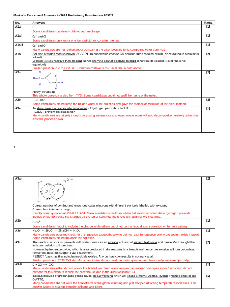 ACSBR 6092 Sec 4 Prelims 2024 - P2 - ANS | PDF | Fuels | Ion