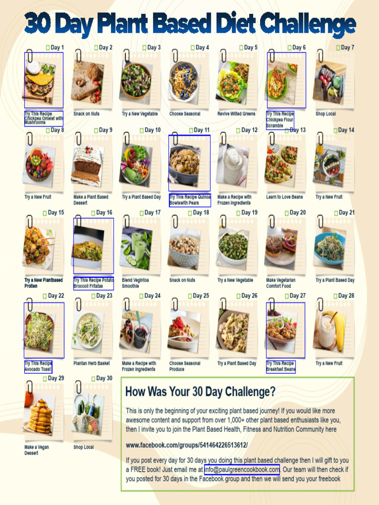 30-Day Plant-Based Diet Challenge | PDF | Vegetables | Cooking
