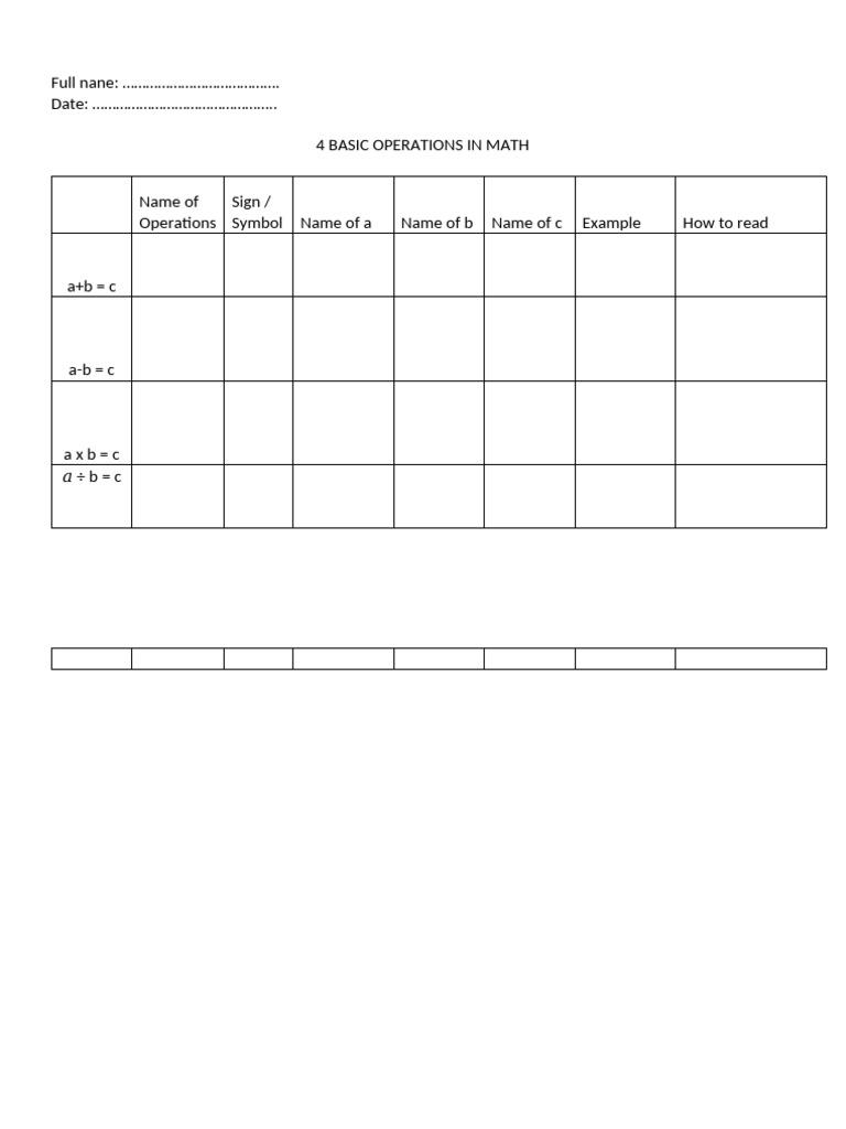 4 Basic Operation | PDF