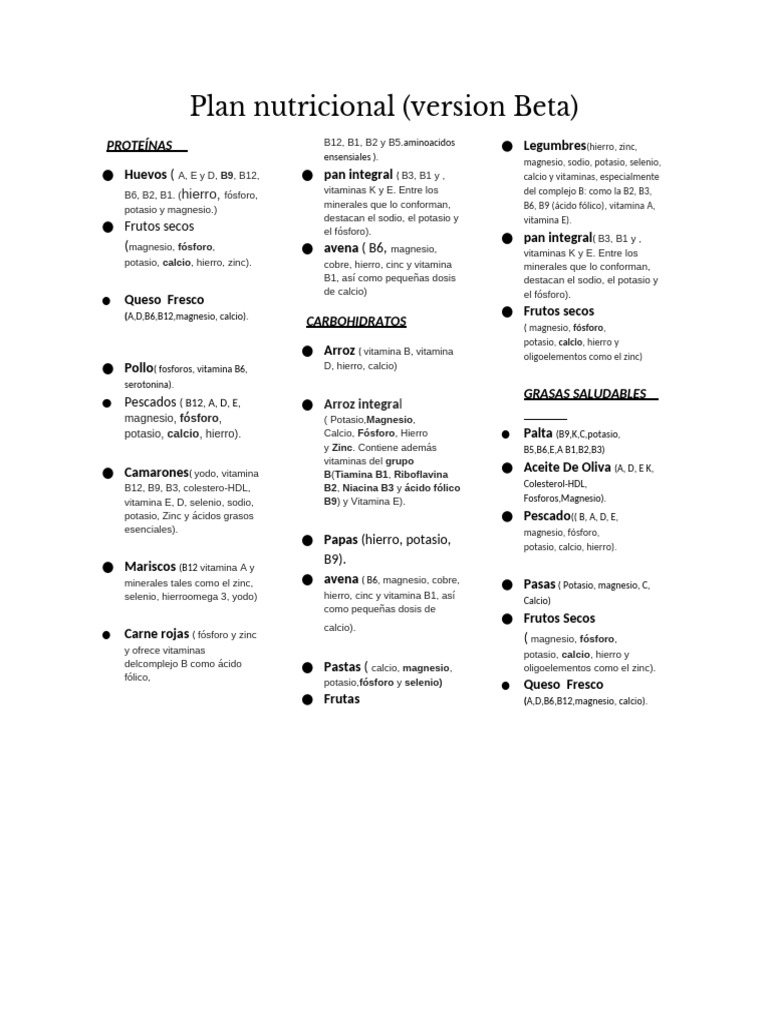 Plan Nutricional | PDF | Vitamina | Calcio