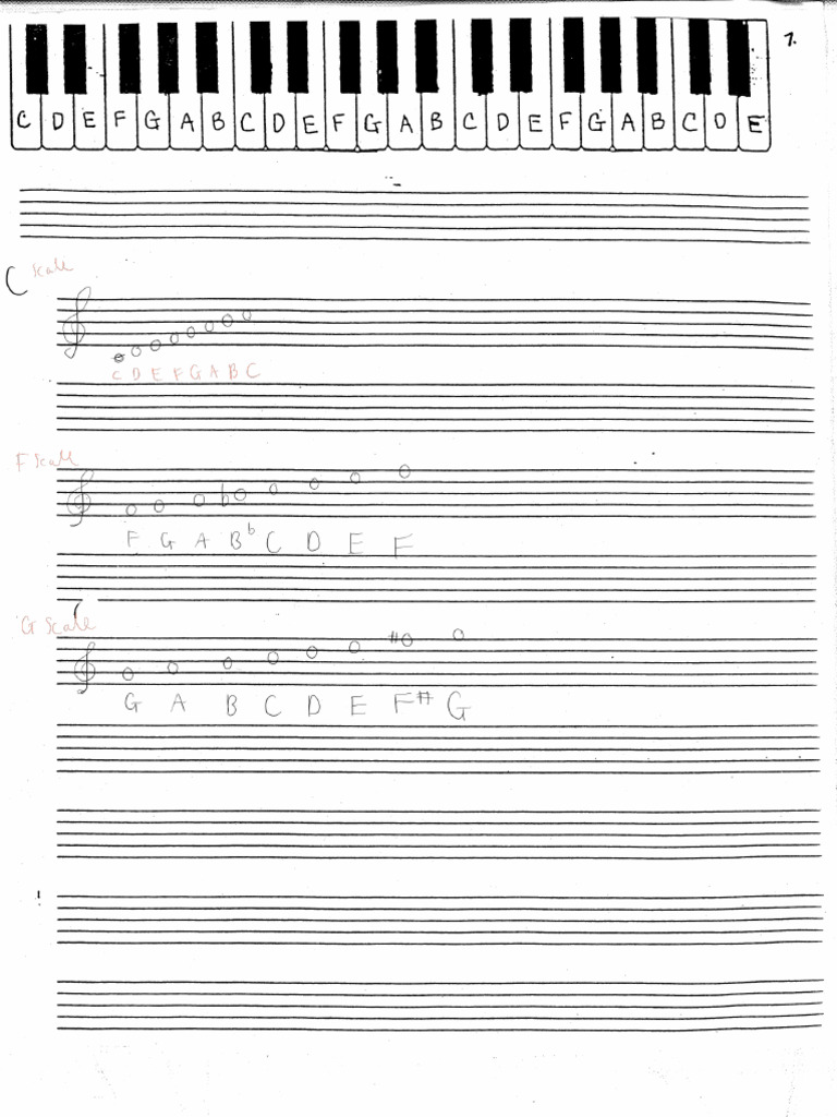 Music Staff Manuscript Paper | PDF