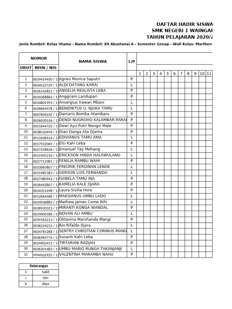 Absen Kelas XII 2023 | PDF