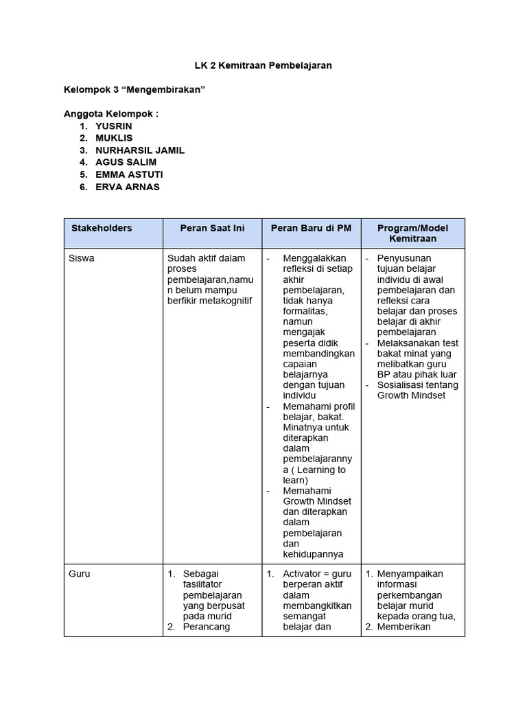 IN 1.4.C.3 Kelompok 3 (1) | PDF