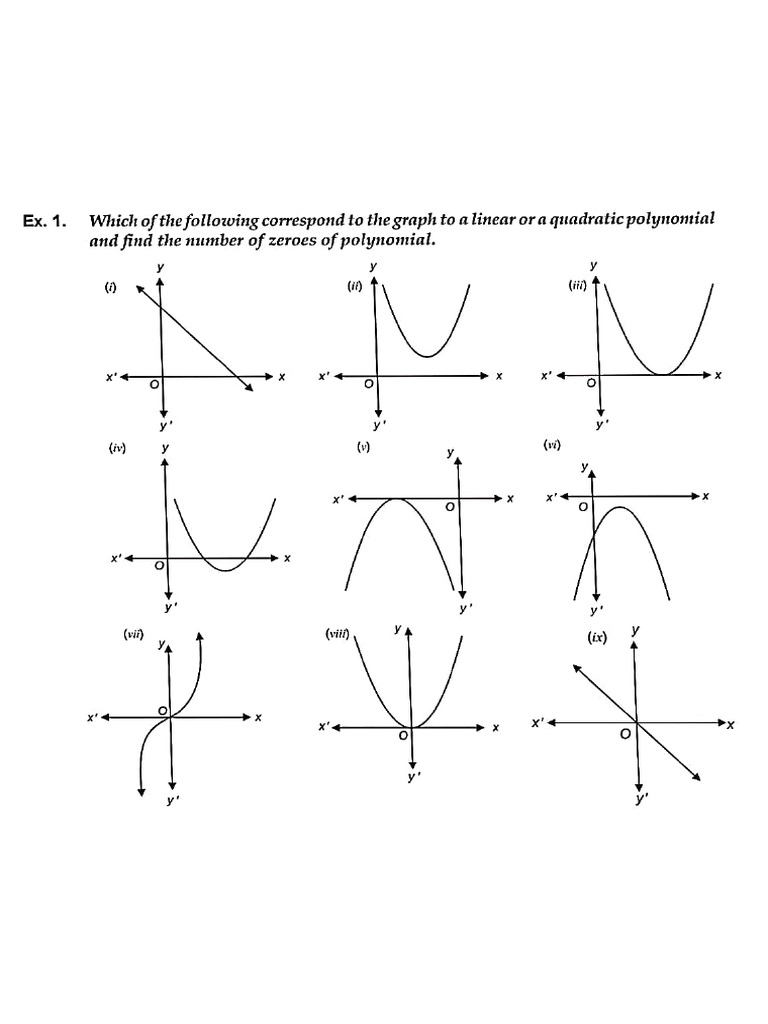 Work Sheet Polynomial..Submit by Tomorrow | PDF