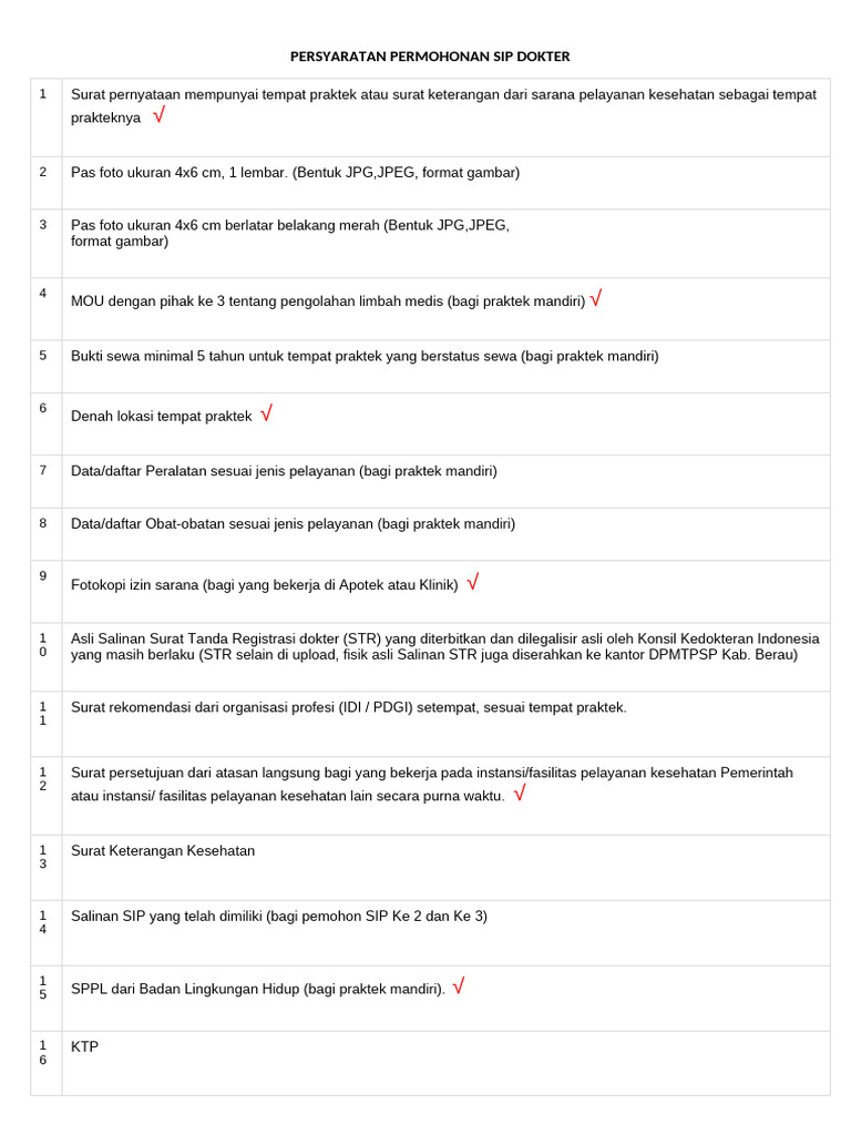Persyaratan Permohonan Sip Dokter | PDF