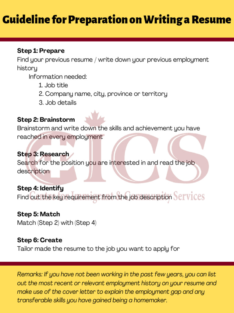 Step-by-Step Resume Writing Guide | PDF | Résumé