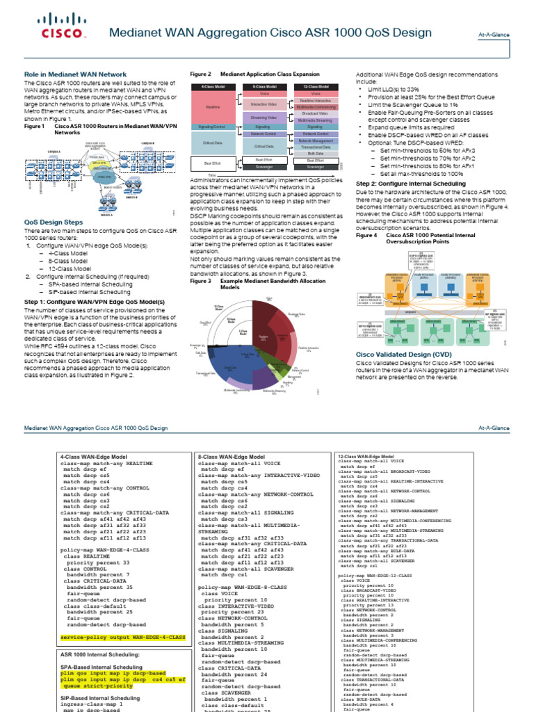Medianet WAN Aggregation Cisco ASR 1000 QoS Design | PDF | Quality Of ...